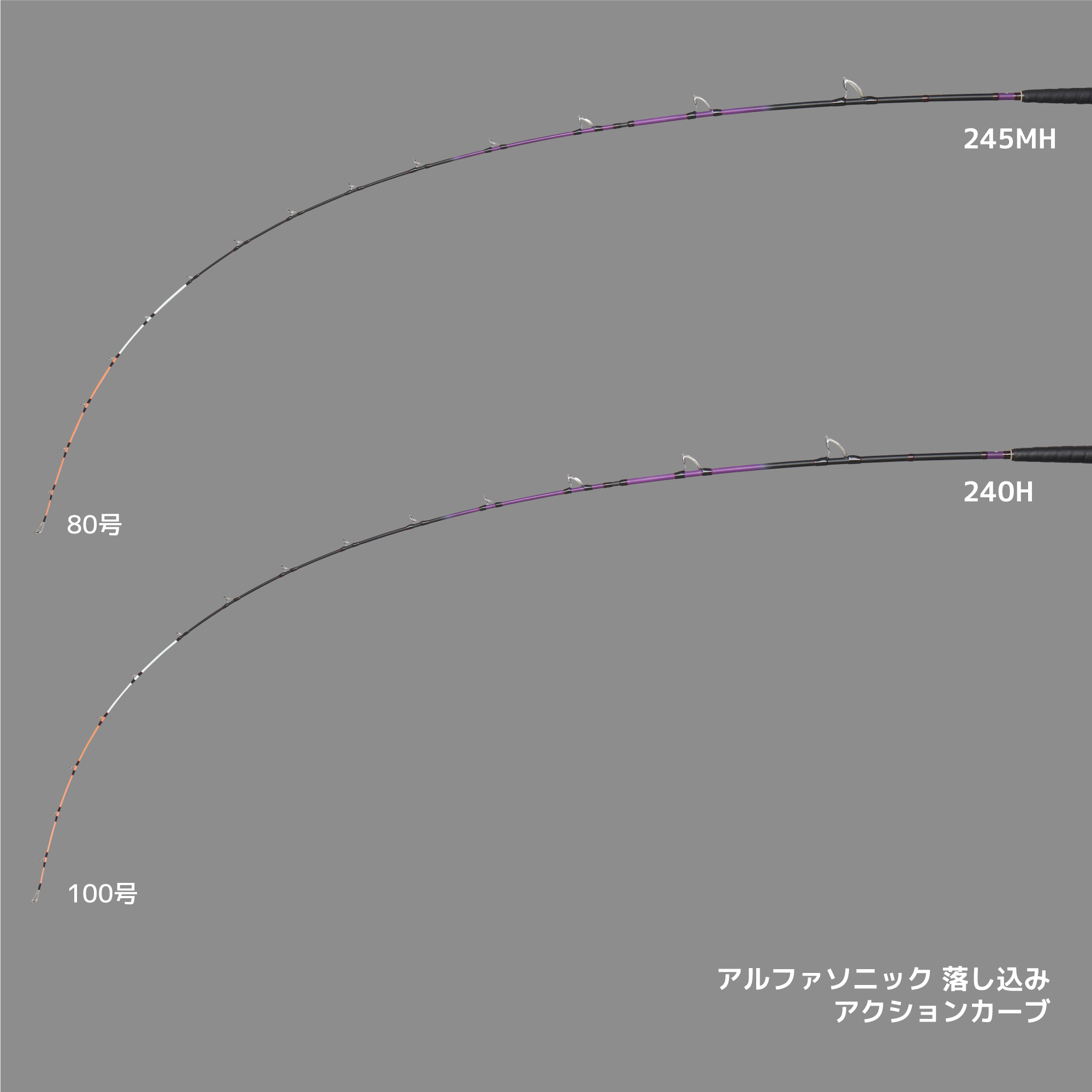 アルファソニック落し込み | alphatackle